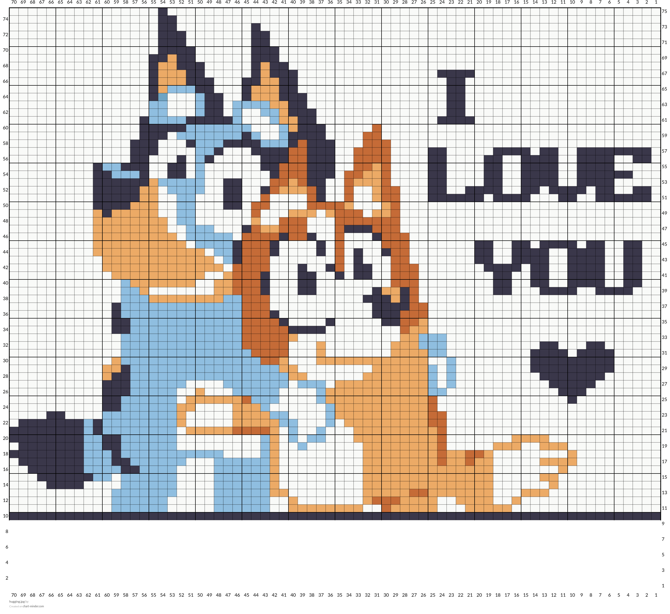 hugging.jpg by Sofia Rodrigues | Chart Minder