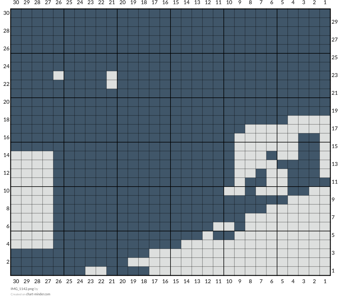 IMG_1142.png by Khao | Chart Minder