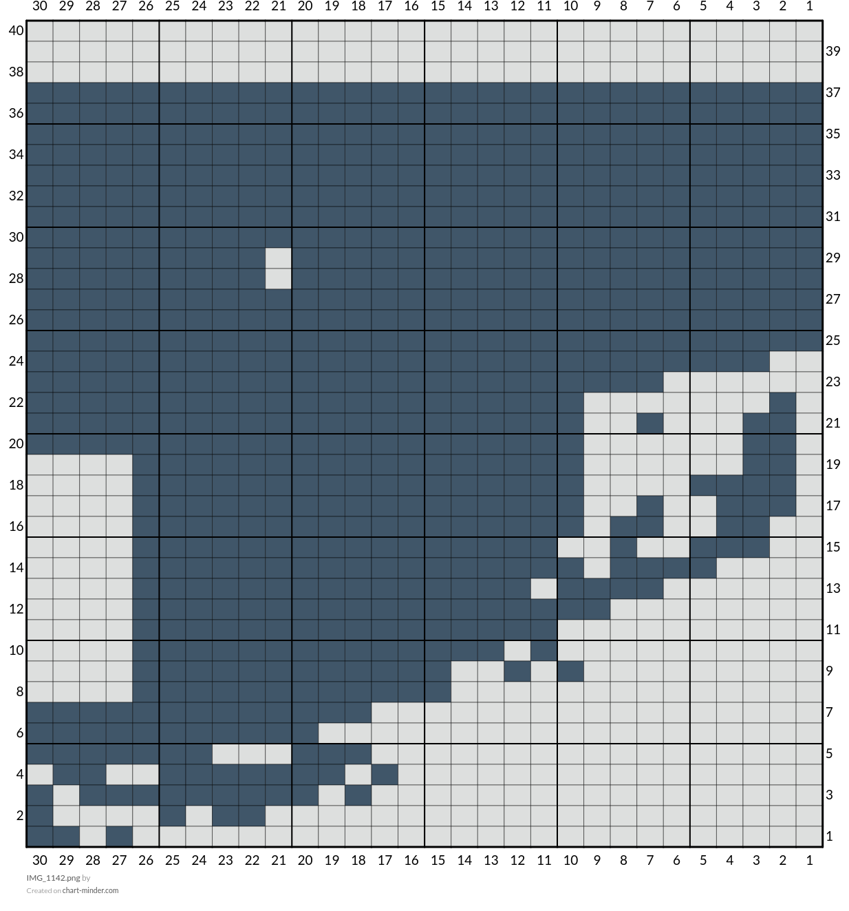 IMG_1142.png by Khao | Chart Minder