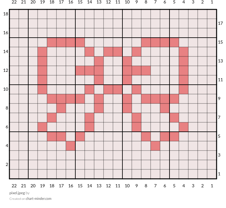 pixel.jpeg by Jeongyoon choi | Chart Minder
