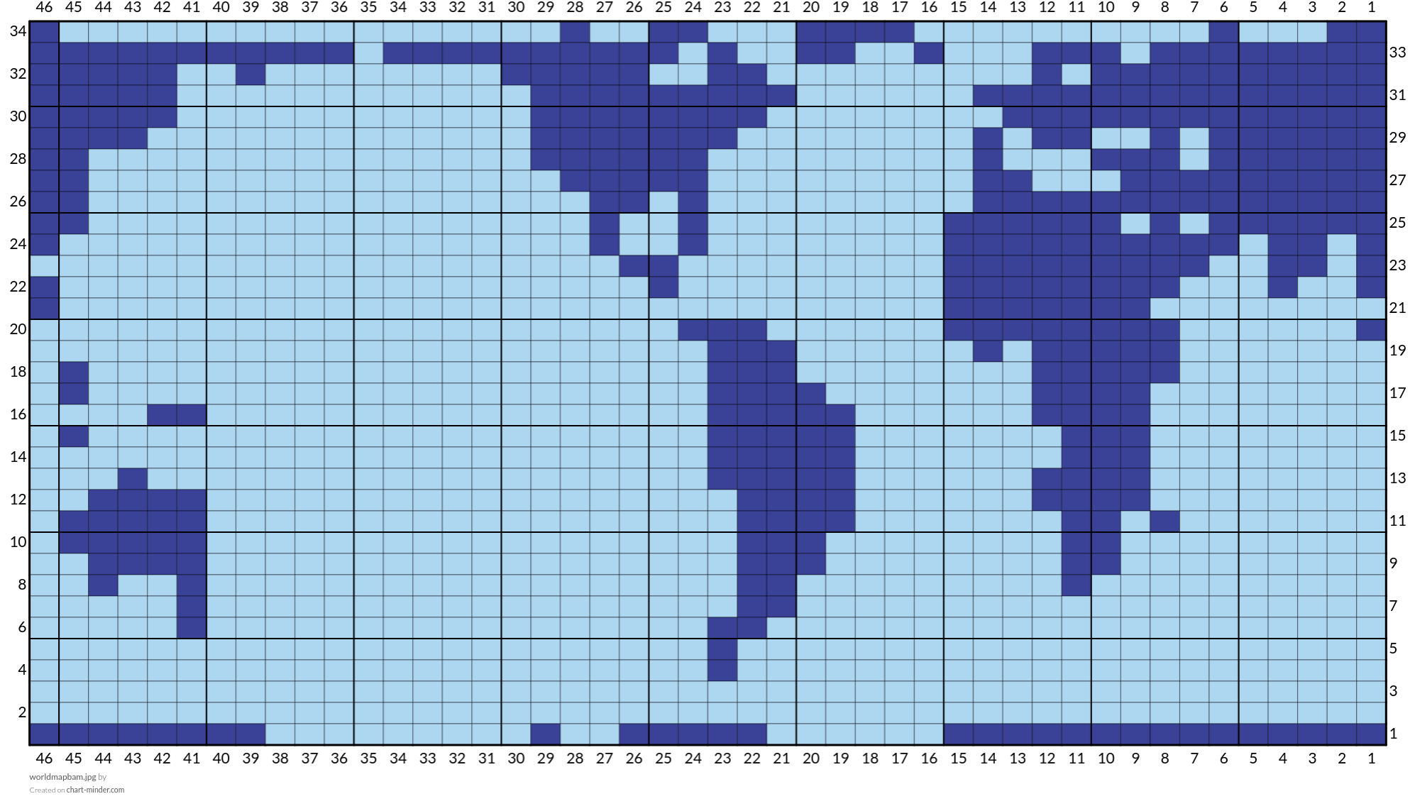 worldmapbam.jpg by Whotookendie | Chart Minder