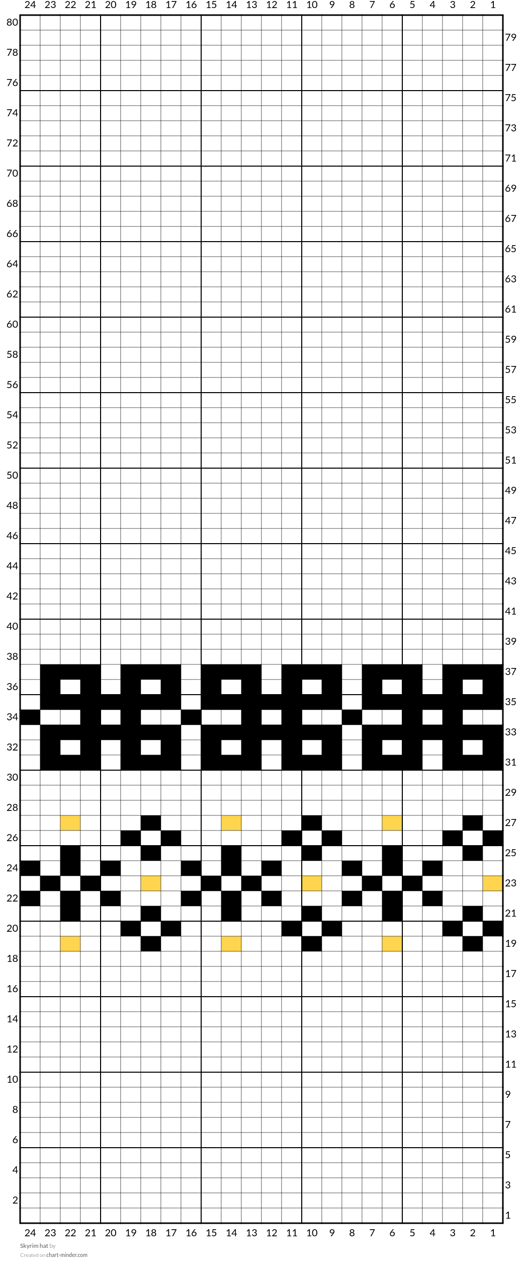 Skyrim hat by DawnCCroknit | Chart Minder