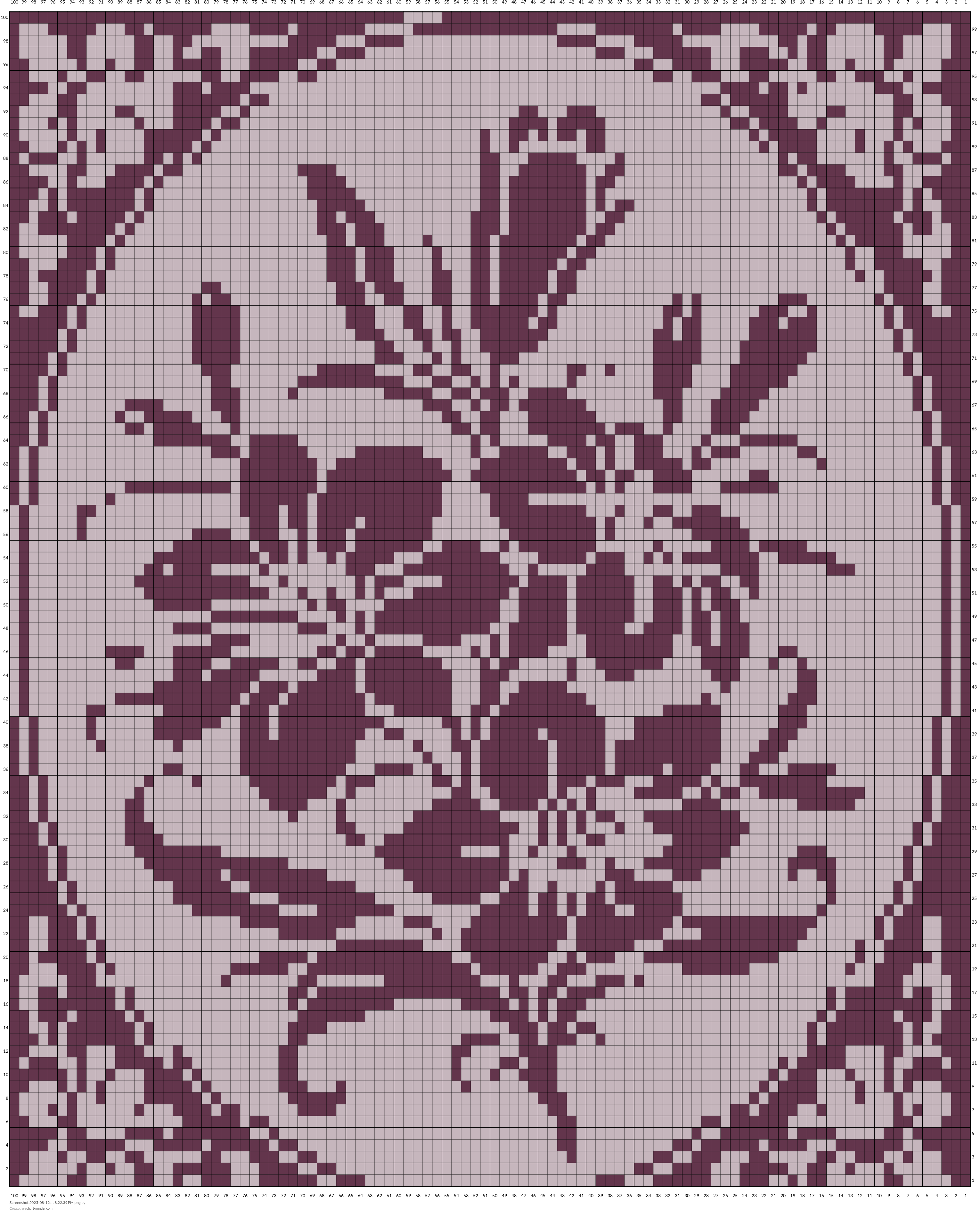 Screenshot 2025-08-12 at 8.22.39 PM.png by julia | Chart Minder