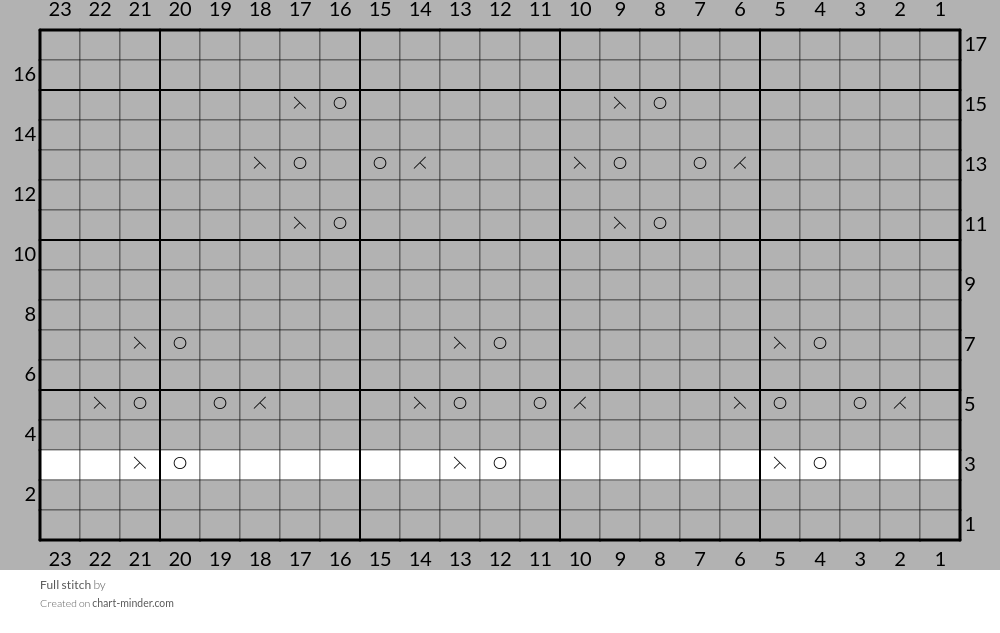 Copy of Lace stitch pattern by Maarja | Chart Minder