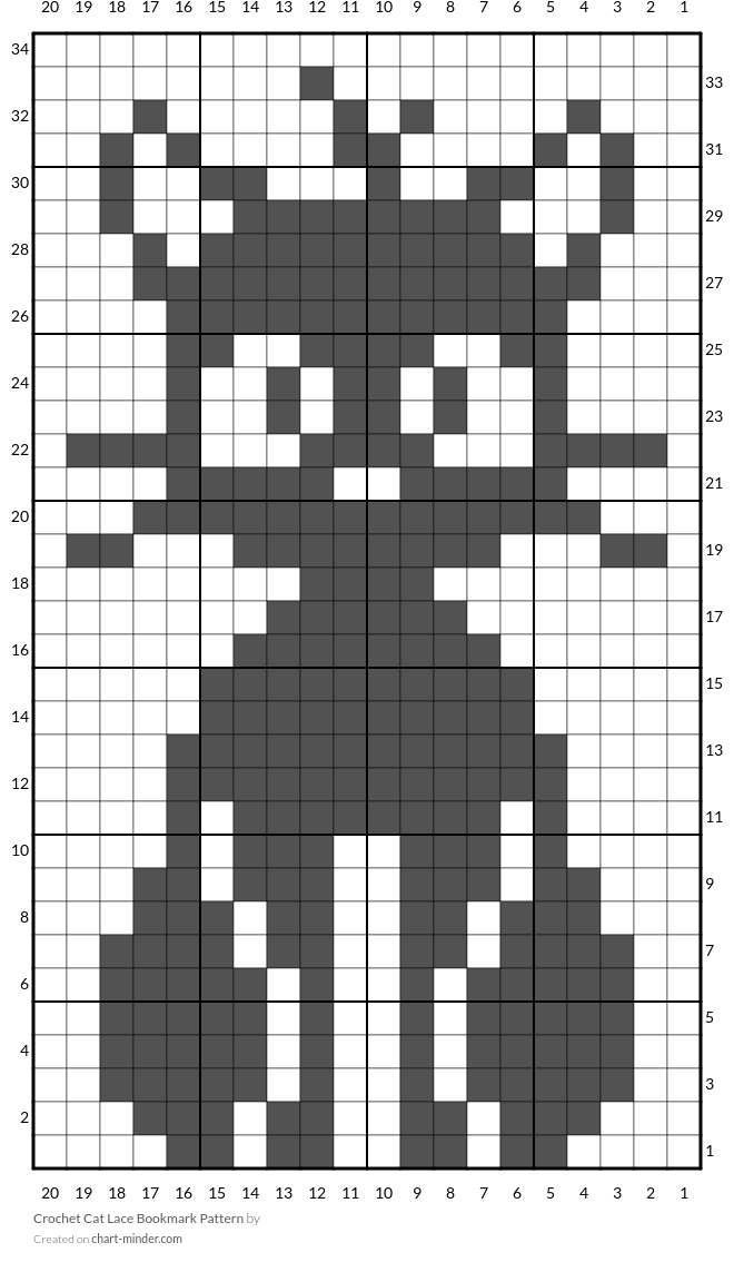 Crochet Cat Tapestry Pattern by Julie | Chart Minder