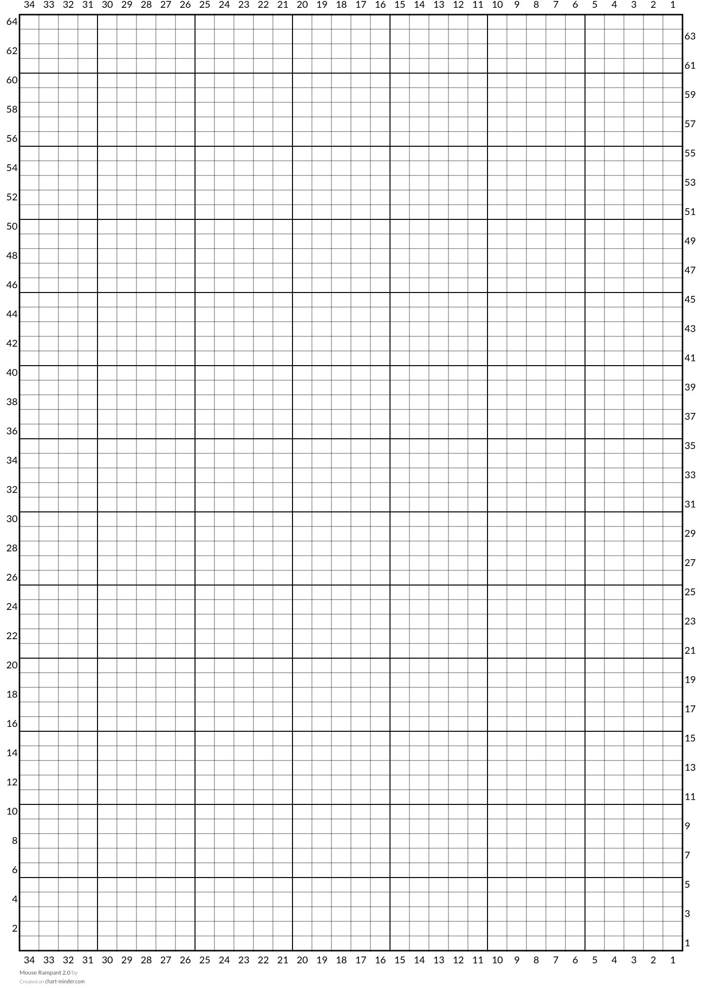 Mouse Rampant 2.0 by Emma Schell | Chart Minder