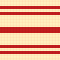 Tryout by Hblv | Chart Minder