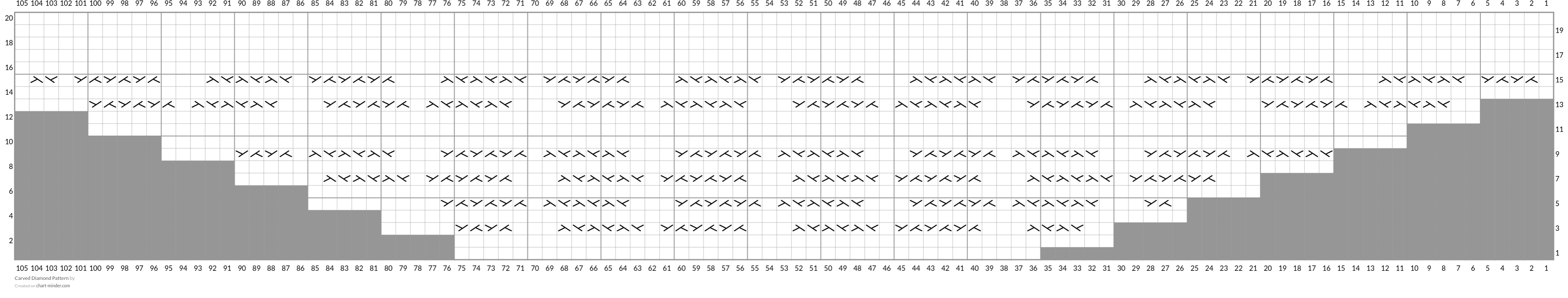 Carved Diamond Pattern by taylormo96 | Chart Minder