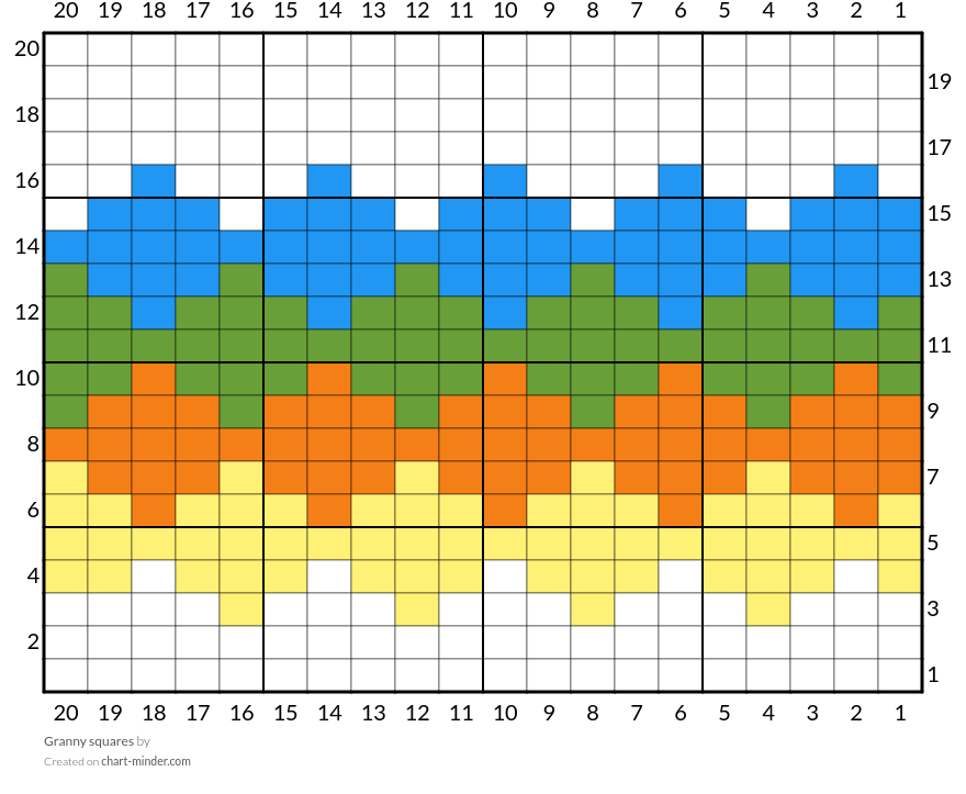 Granny squares by Maryrose Shearme | Chart Minder