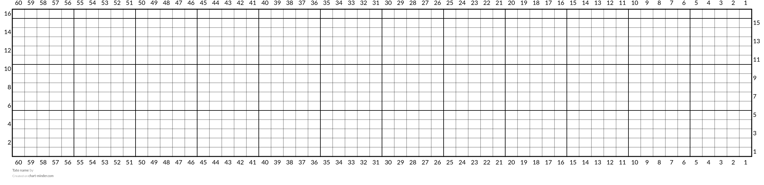 Tate name by Alaina Lacter | Chart Minder