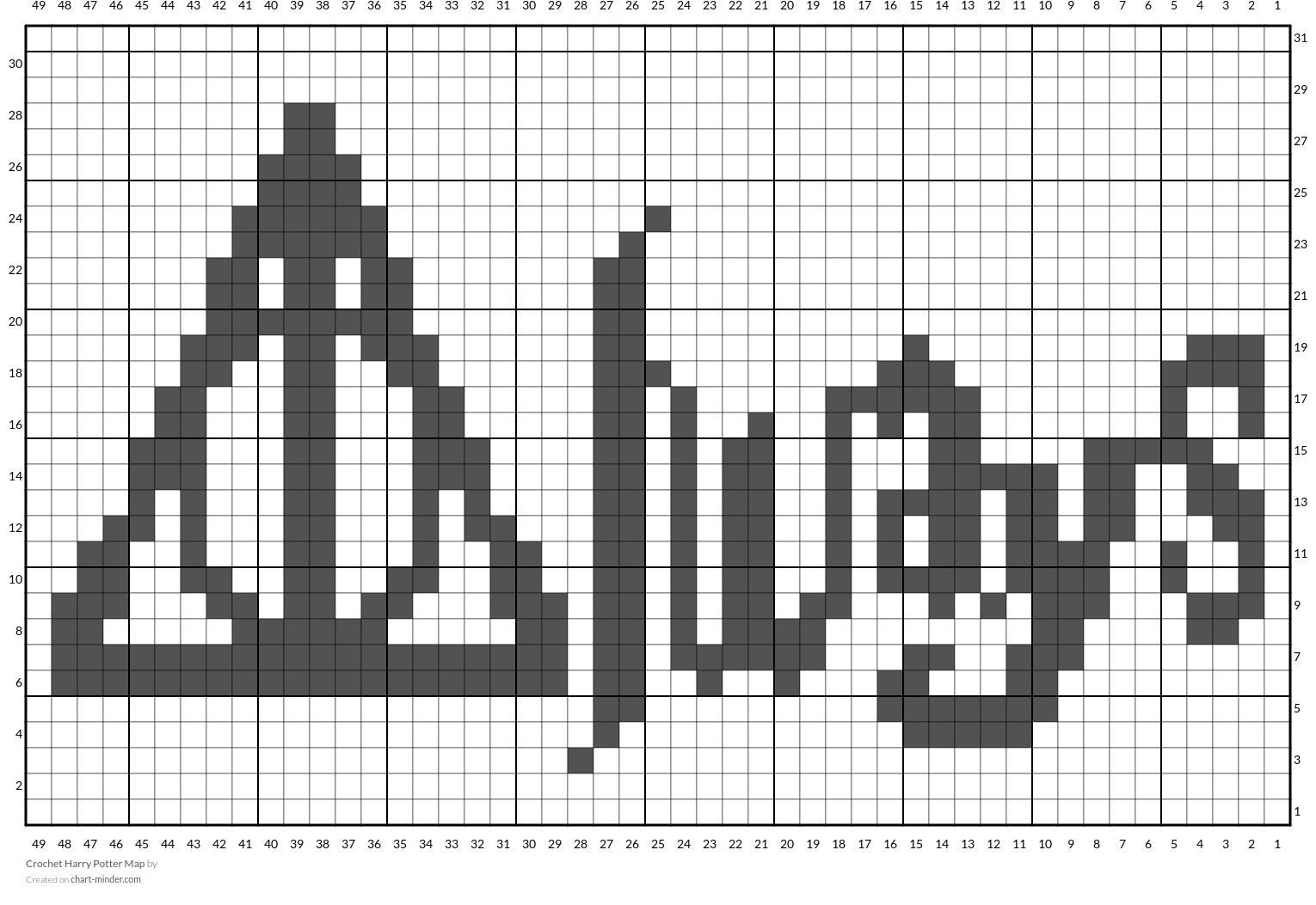 Crochet Harry Potter Map by Julie | Chart Minder