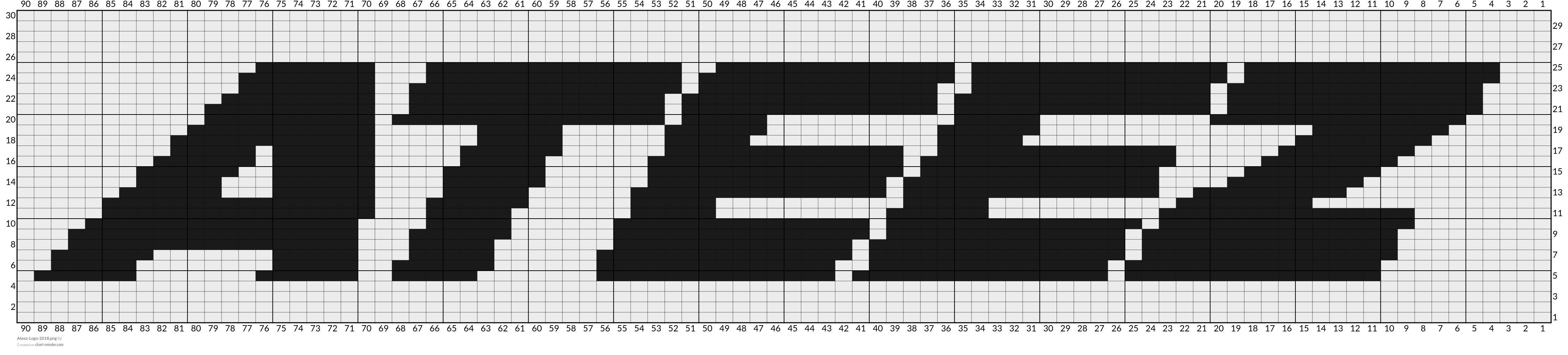 Ateez-Logo-2018.png by Moxa | Chart Minder