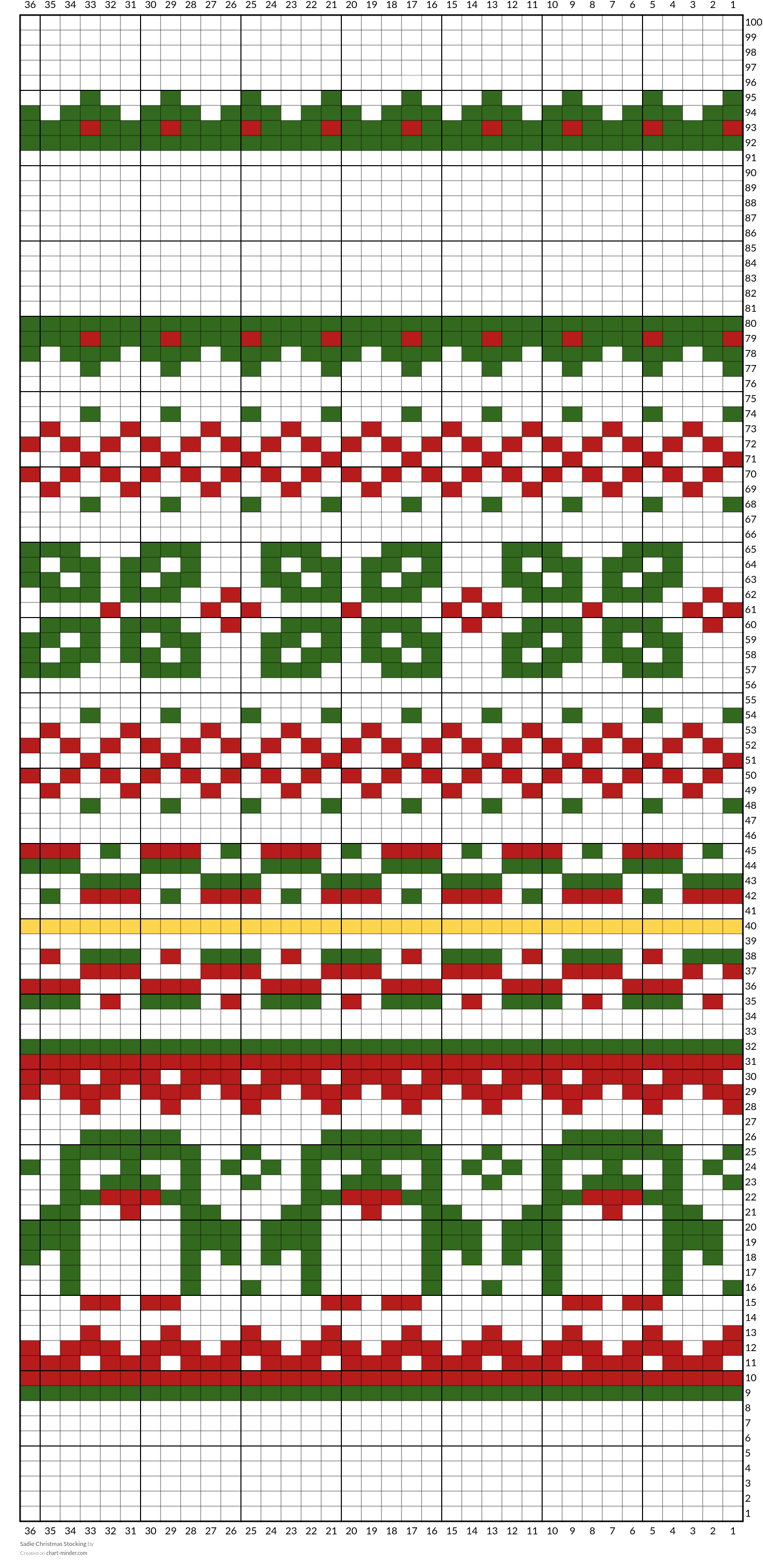Sadie Christmas Stocking by BarbWofford | Chart Minder