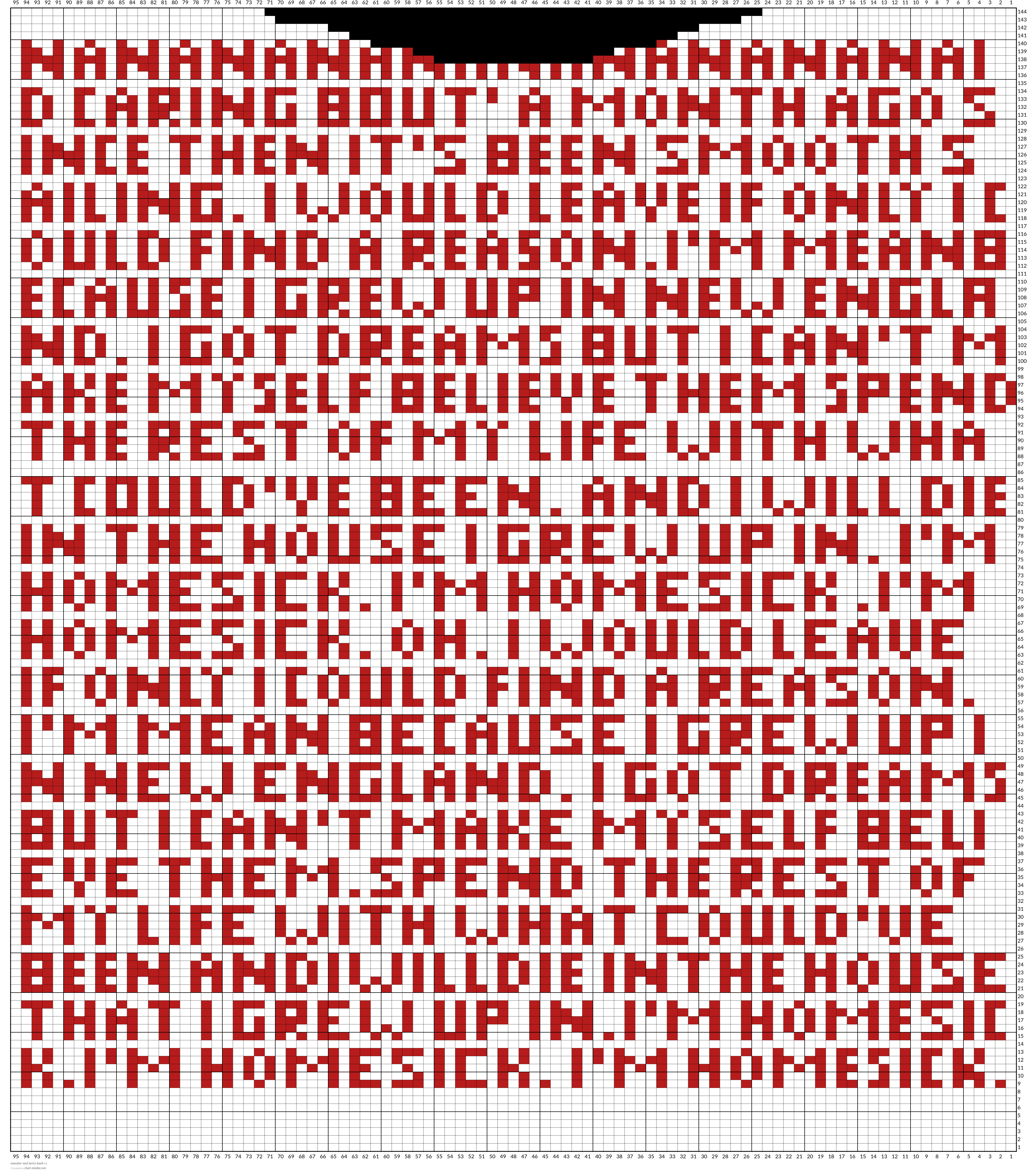 Copy of sweater vest lyrics back by Omegadefern | Chart Minder