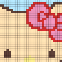 Copy of hello kitty.png by Minka | Chart Minder