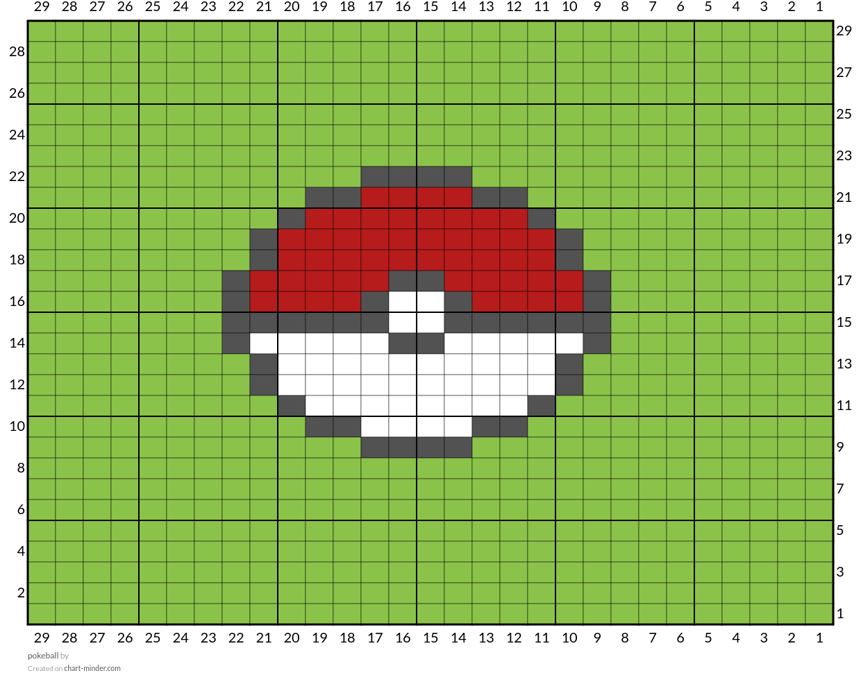 pokeball by TeddyBearowu | Chart Minder