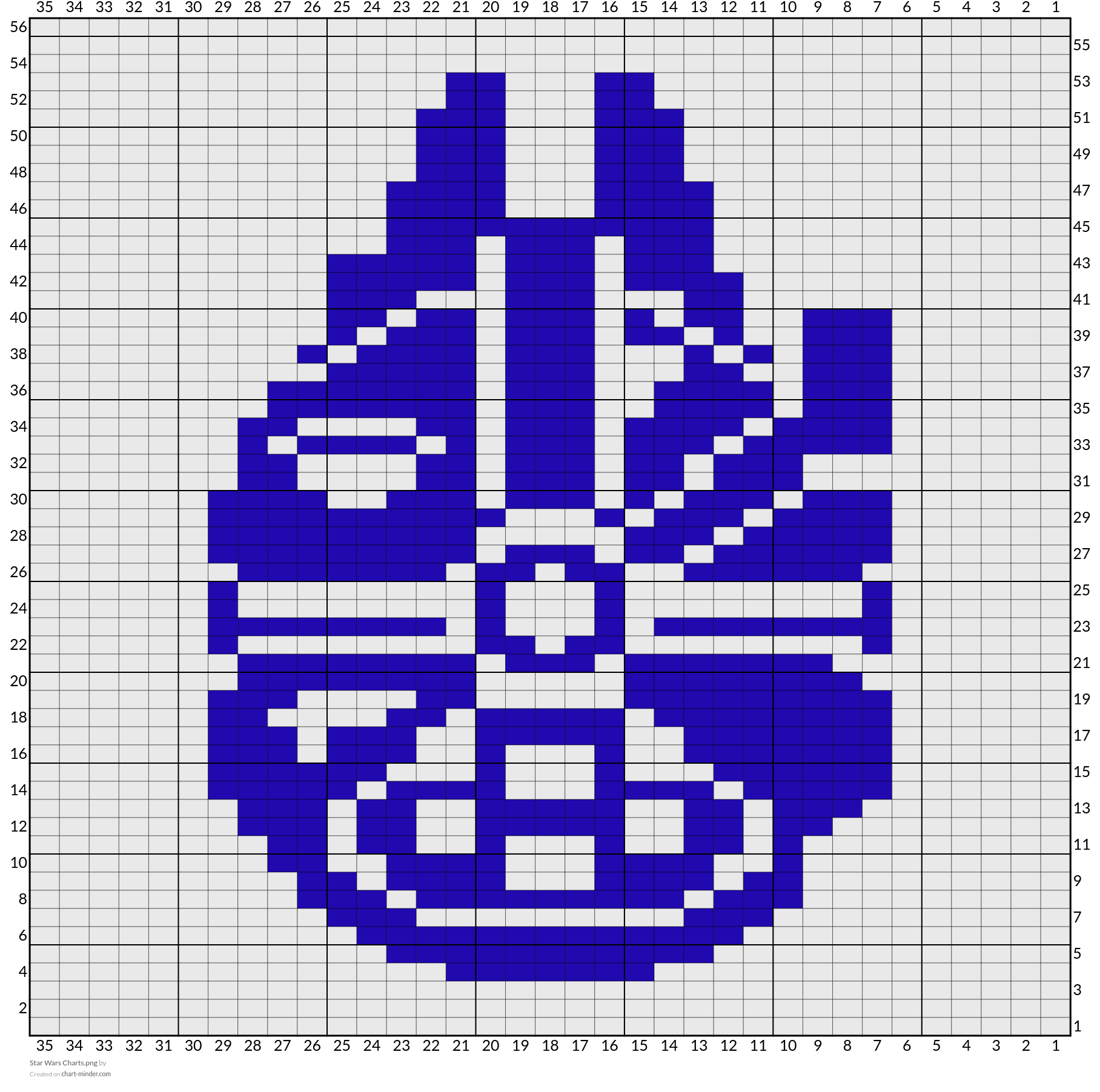 Star Wars Charts.png by Knotbroyal | Chart Minder