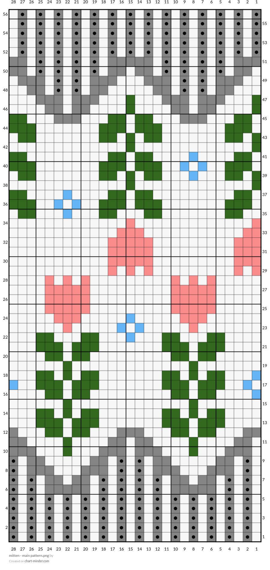 mitten - main pattern.png by izzymongooan | Chart Minder