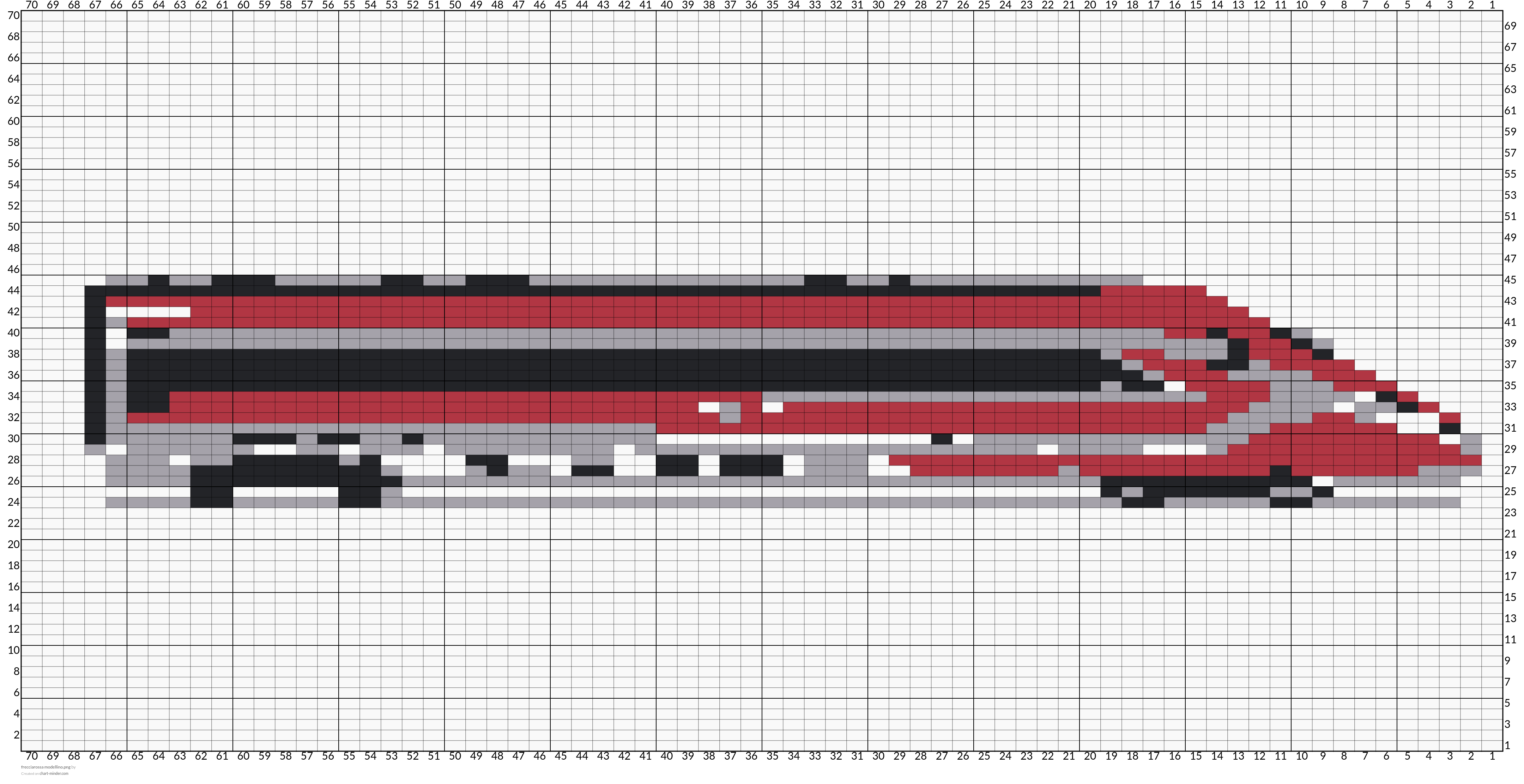 frecciarossa modellino.png by evazorua99 | Chart Minder