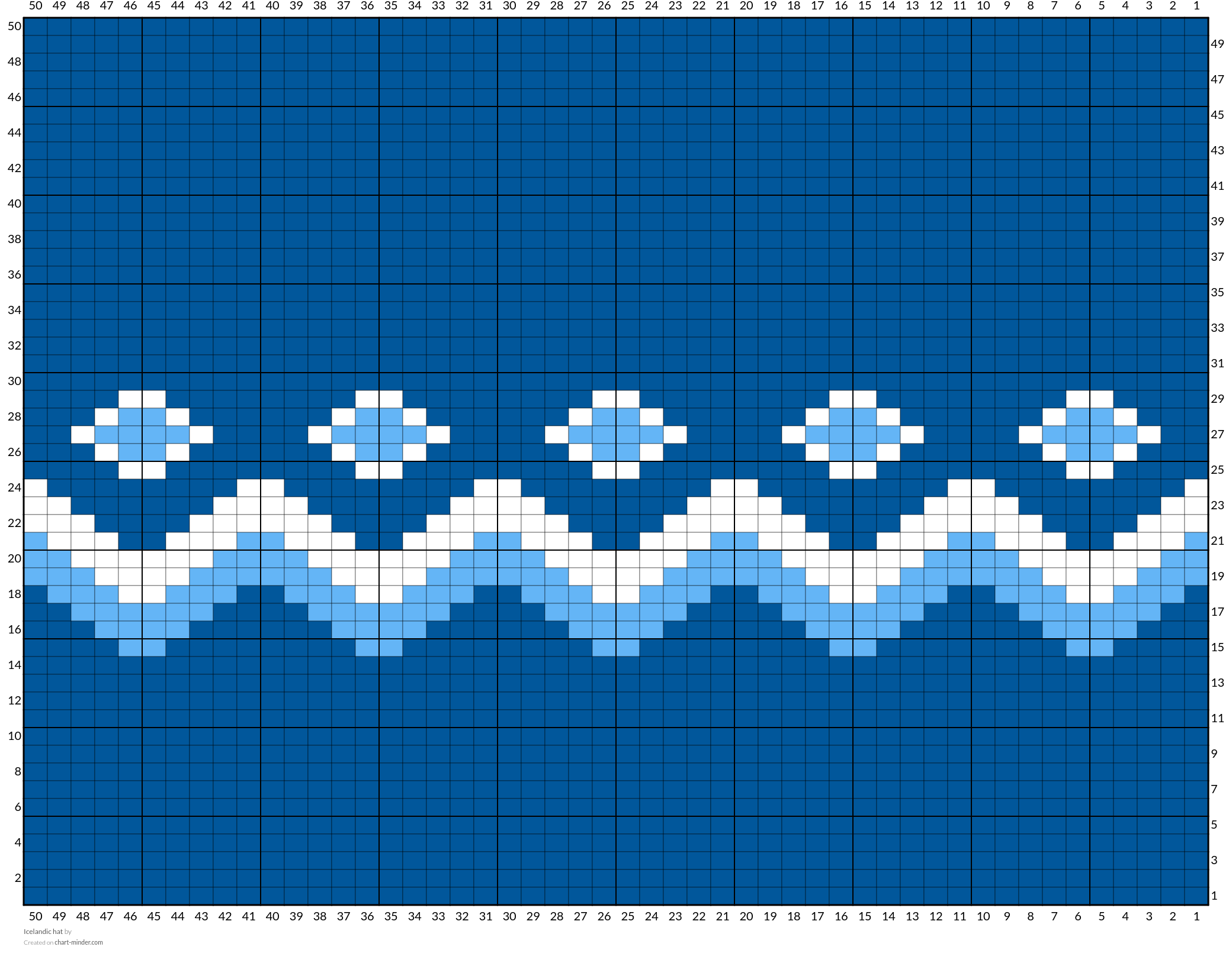 Icelandic hat by Beatrice | Chart Minder