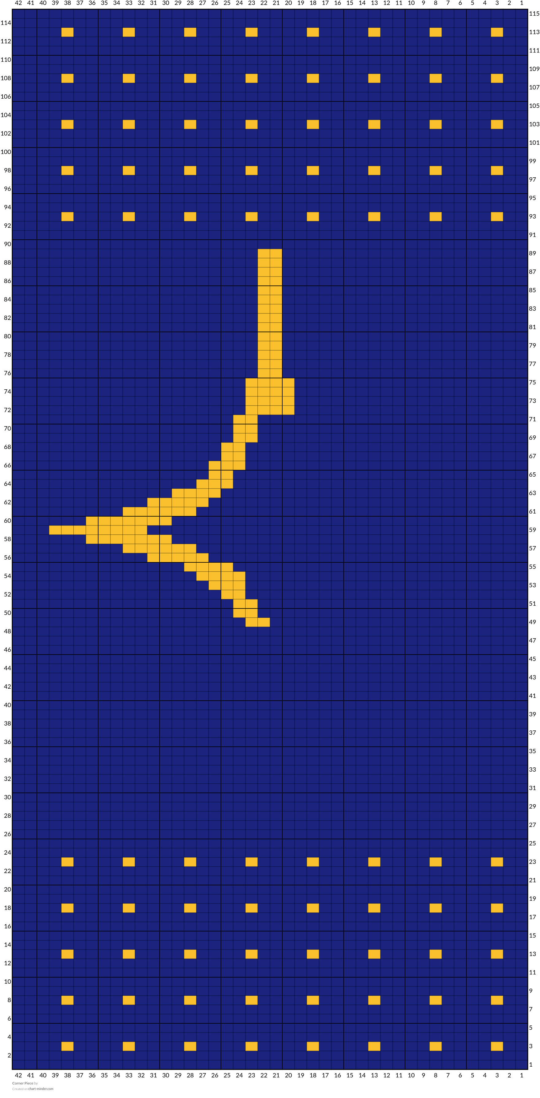 Corner Piece by Jamadonley | Chart Minder