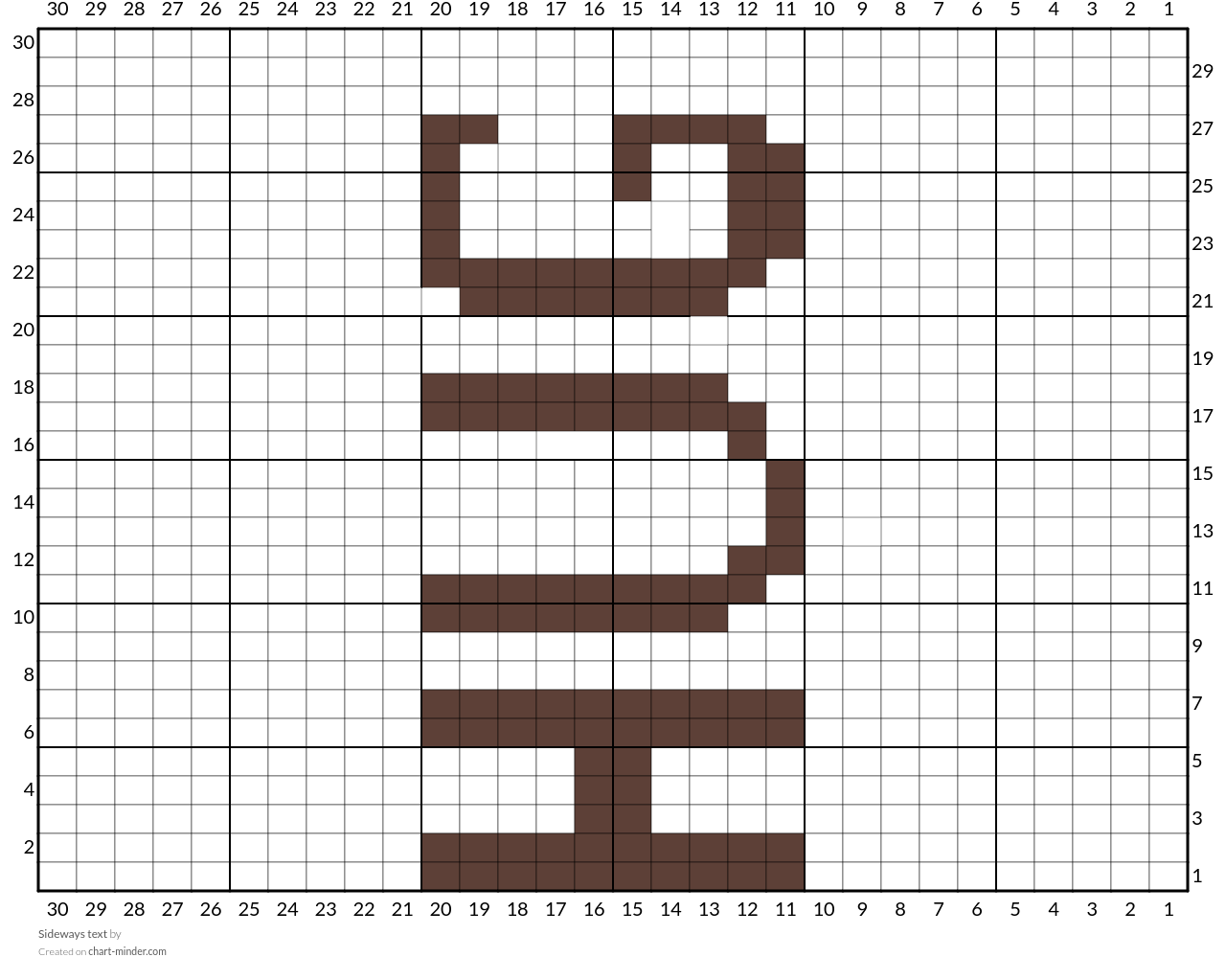 Sideways text by Eve Ness | Chart Minder