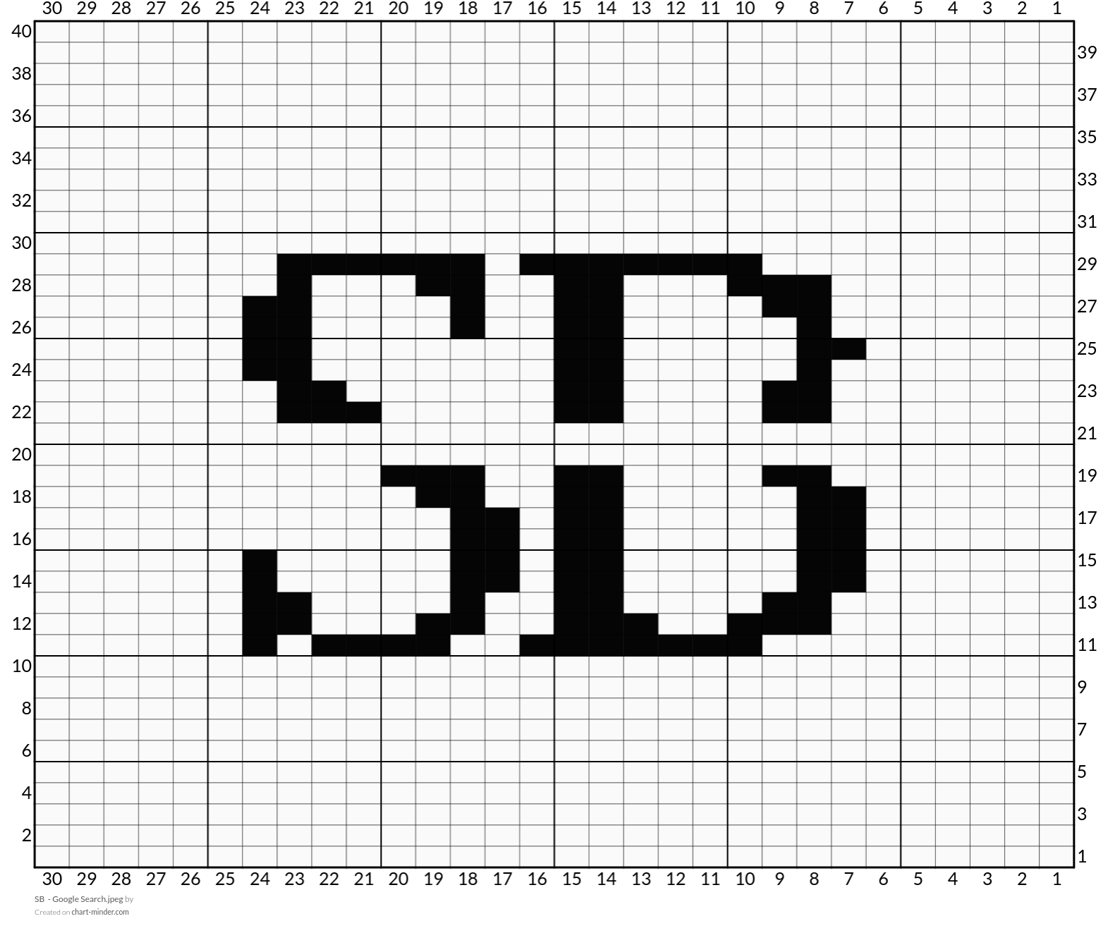 SB - Google Search.jpeg by Jolisa Wills | Chart Minder
