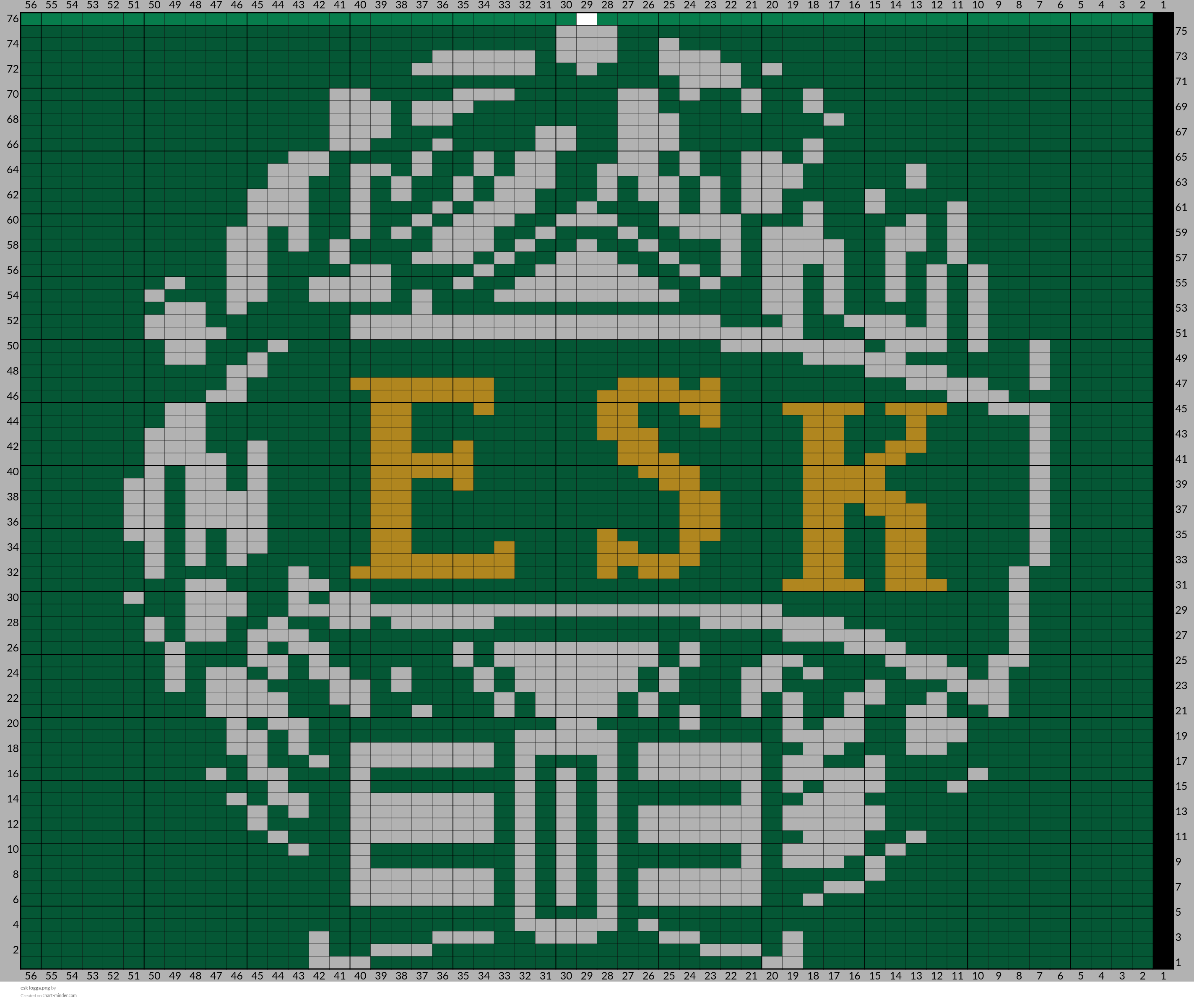 esk logga.png by Noramaja | Chart Minder