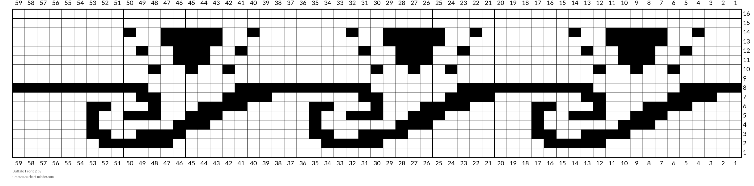 buffalo by Jacquette Tara | Chart Minder