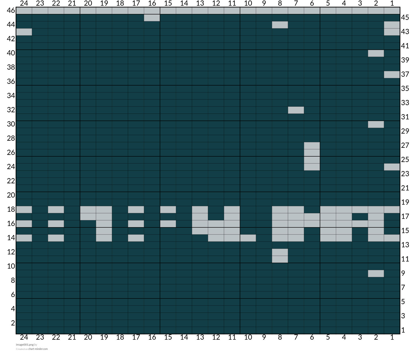 Image001 Png By Matiaview Chart Minder