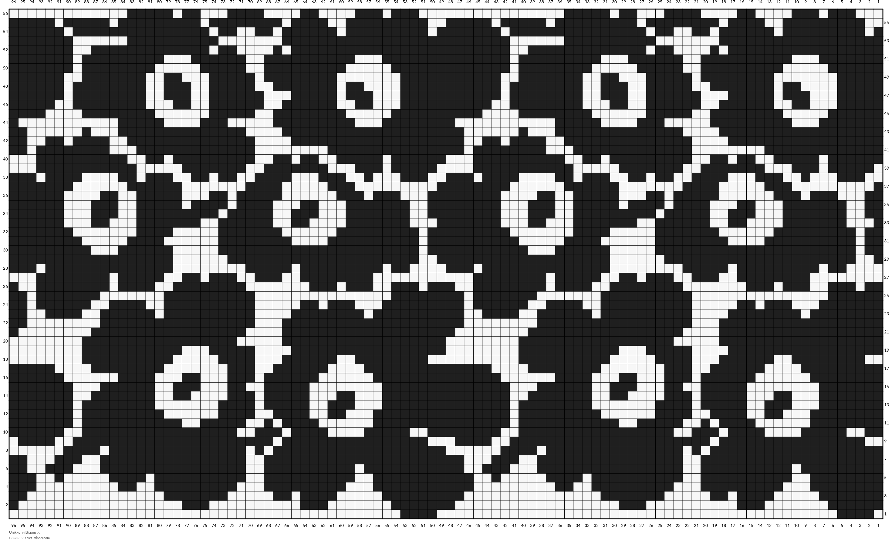 Unikko_viltti.png by Laura | Chart Minder