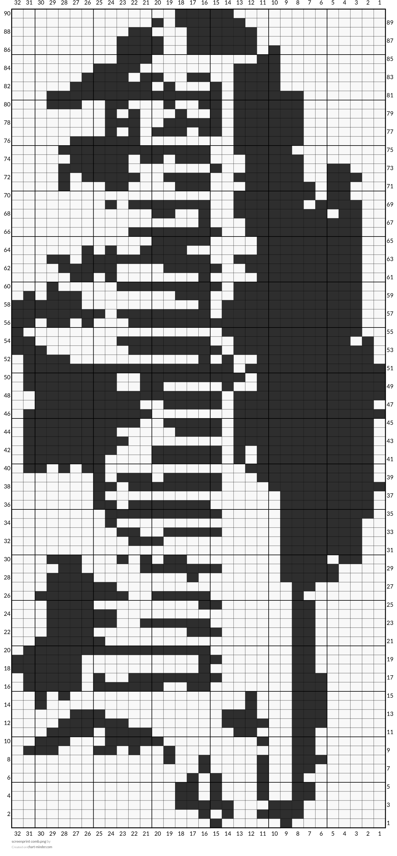 screenprint comb.png by Ginger | Chart Minder