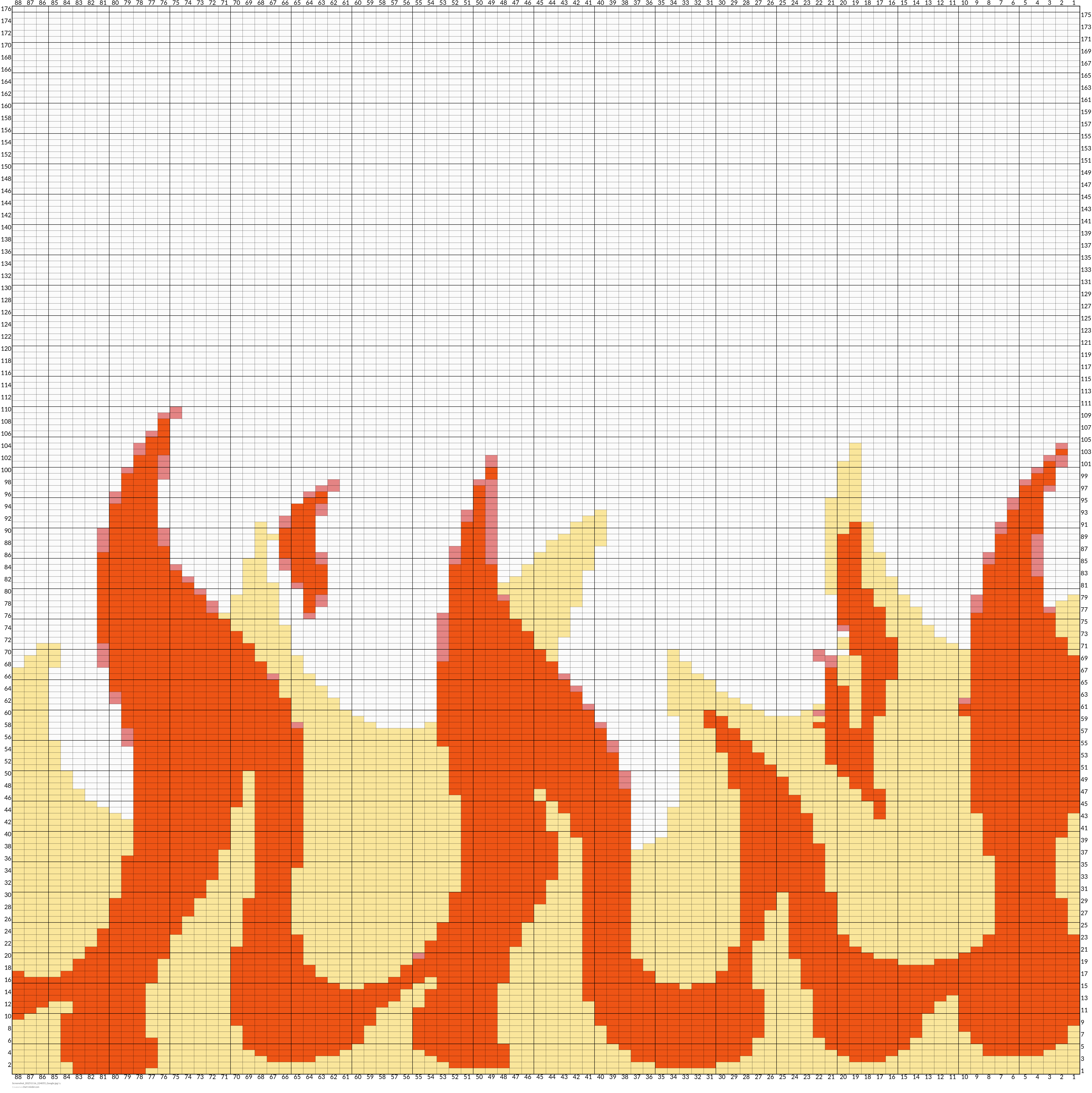 Screenshot_20251116_224055_Google.jpg by Julia | Chart Minder