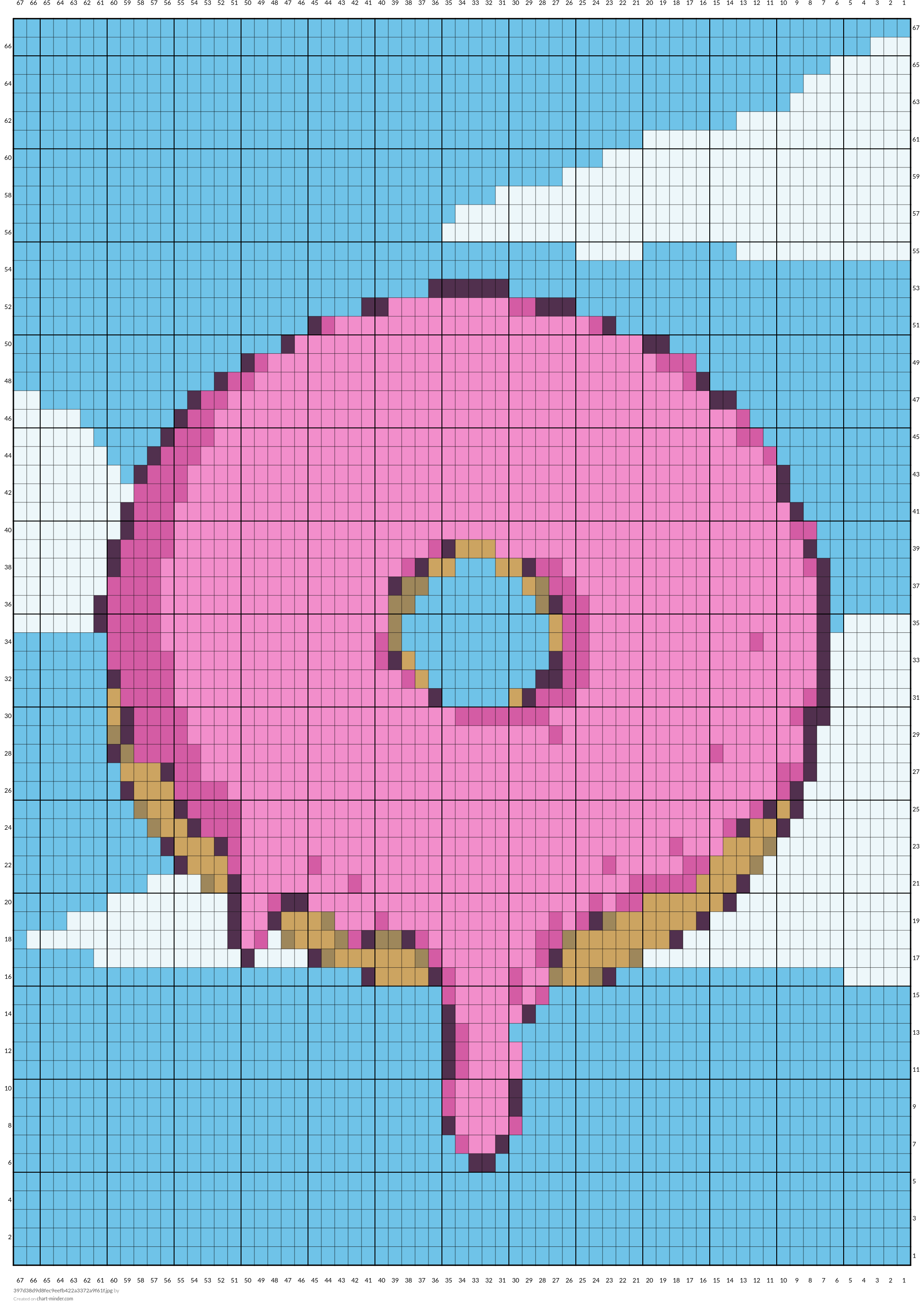 dona simpson.jpg by Saeris | Chart Minder