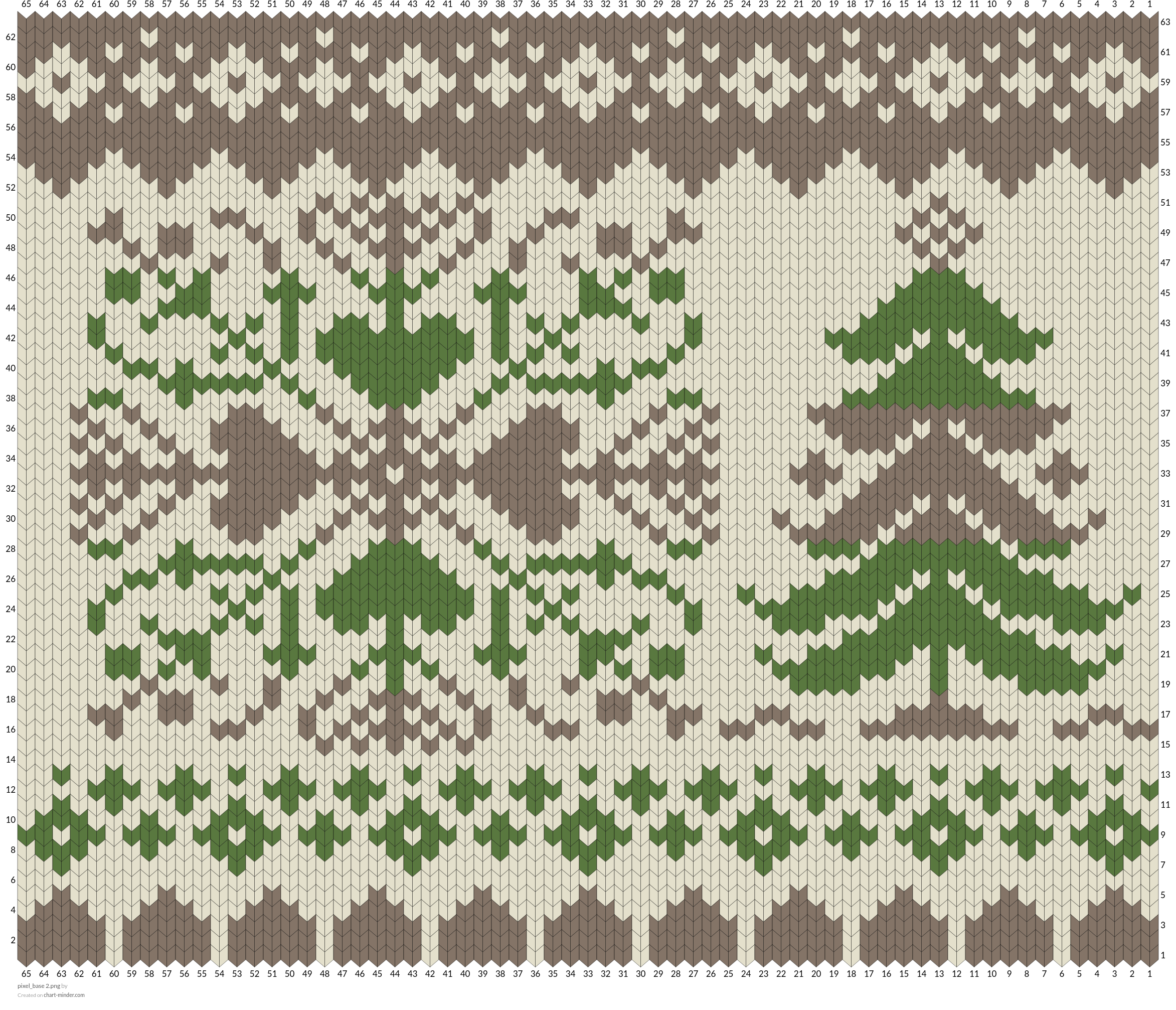 pixel_base 2.png by pauline | Chart Minder
