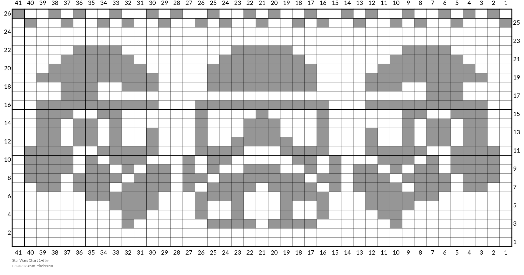 Star Wars Chart 1-6 by Meikimo | Chart Minder