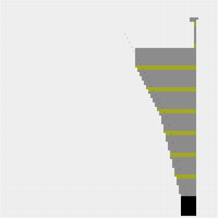 Funky grandpa front yokes by ellebaern | Chart Minder