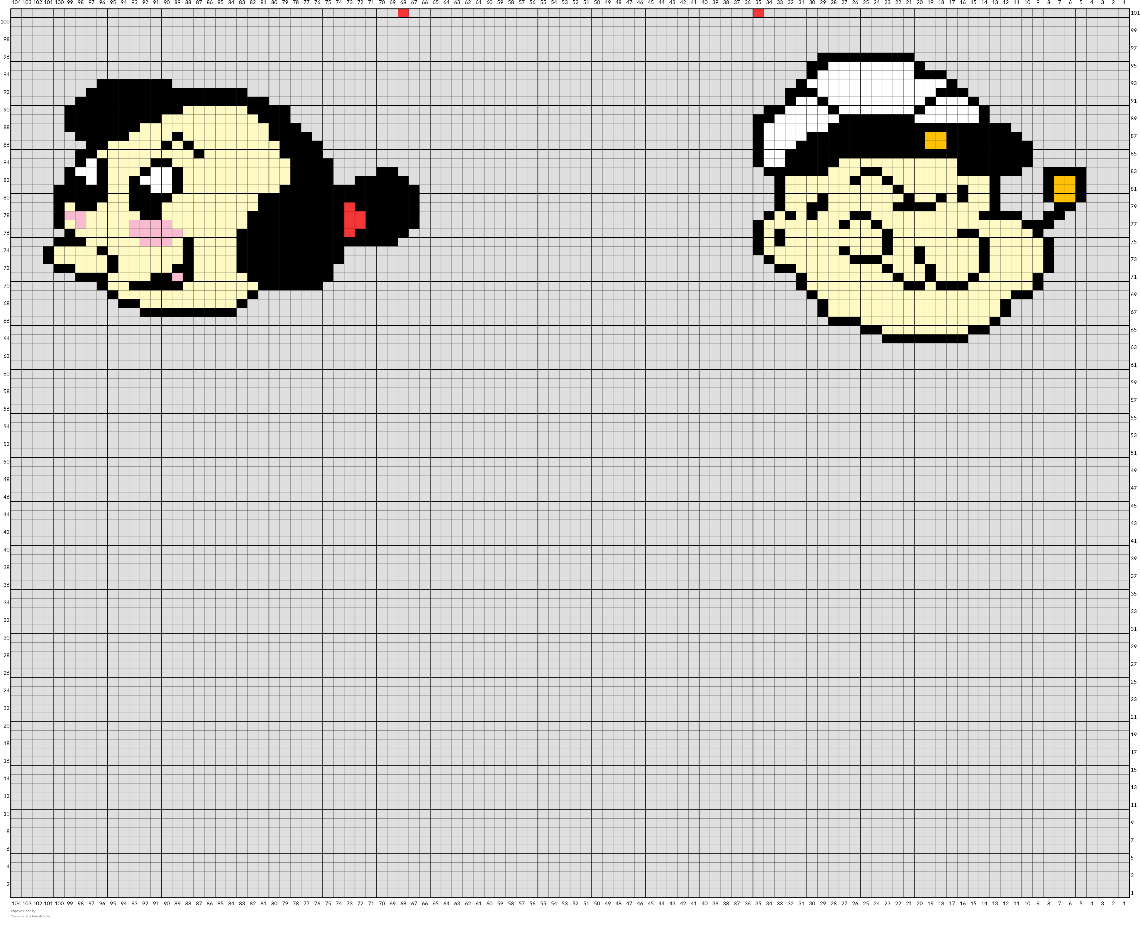 Popeye Hood by Mcquon | Chart Minder