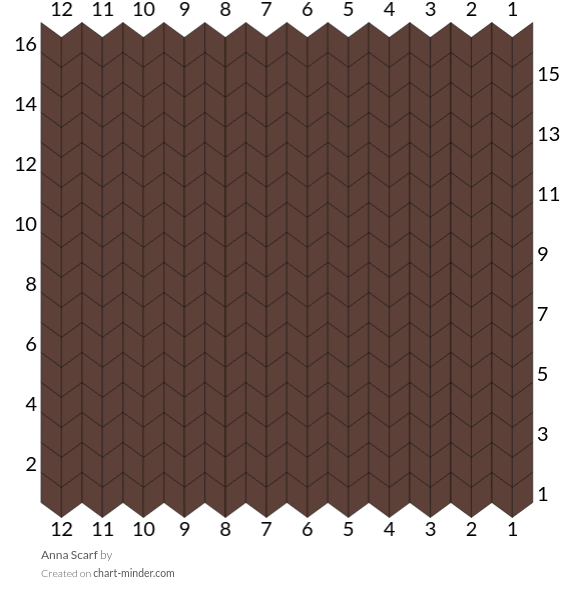 Anna Scarf by ANNA | Chart Minder