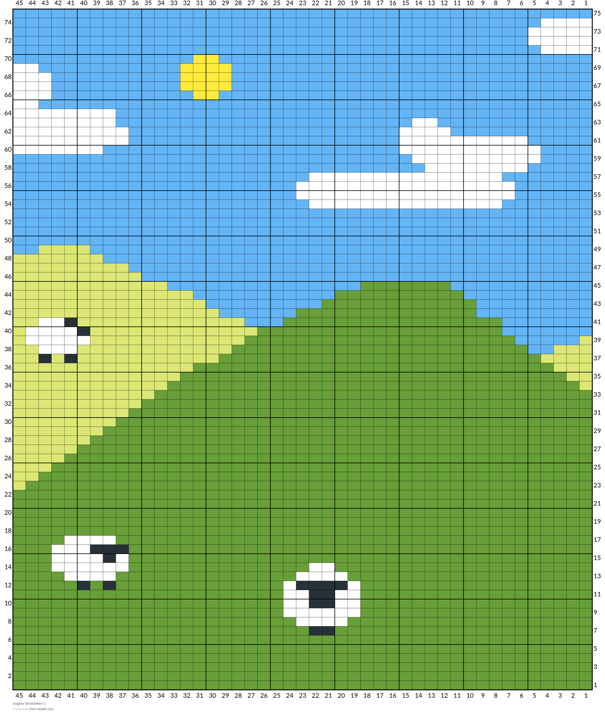 wagner bb blanket by Leandra Sethares | Chart Minder