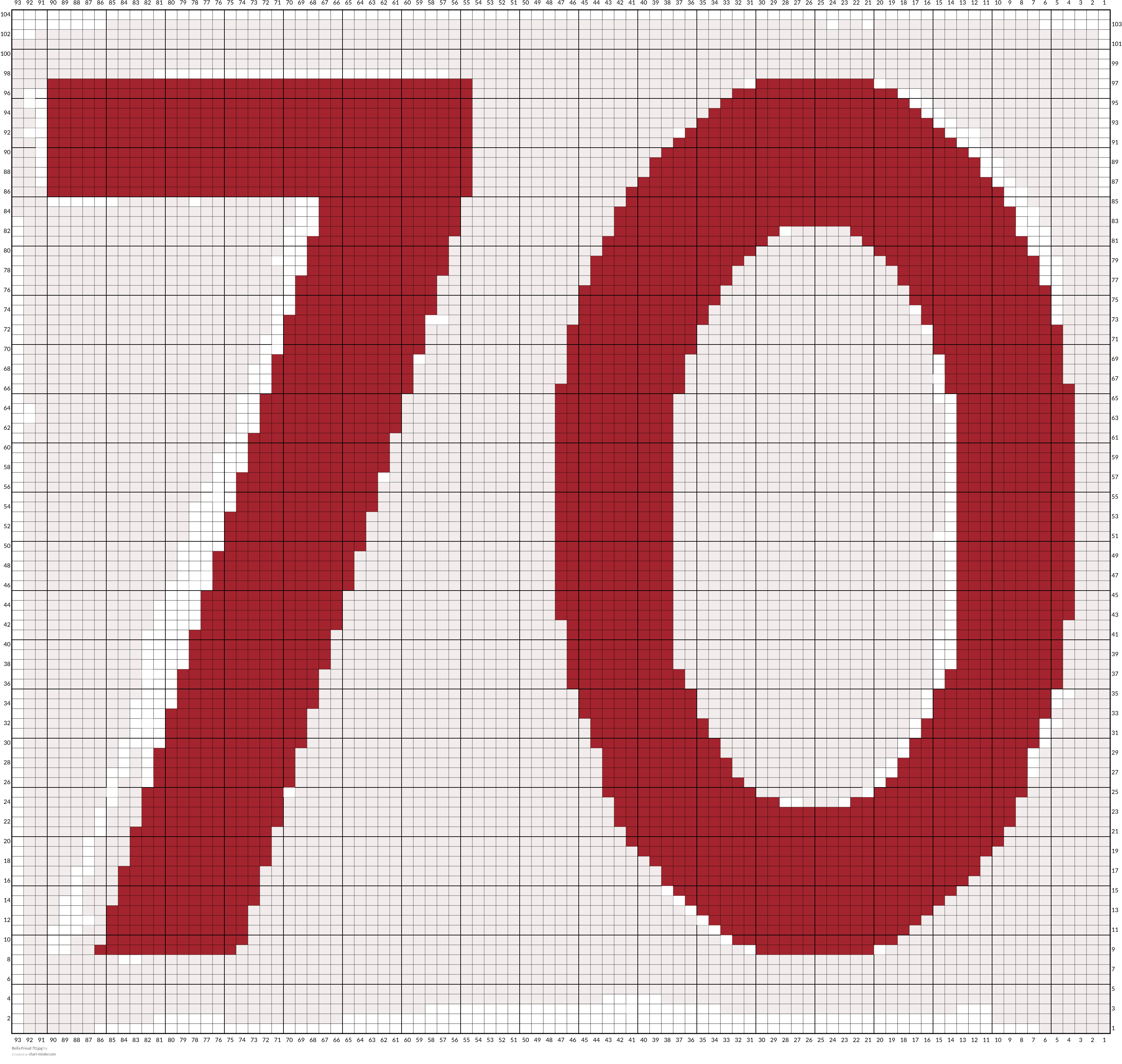 Bella Freud 70.jpg by KnitterJMA | Chart Minder