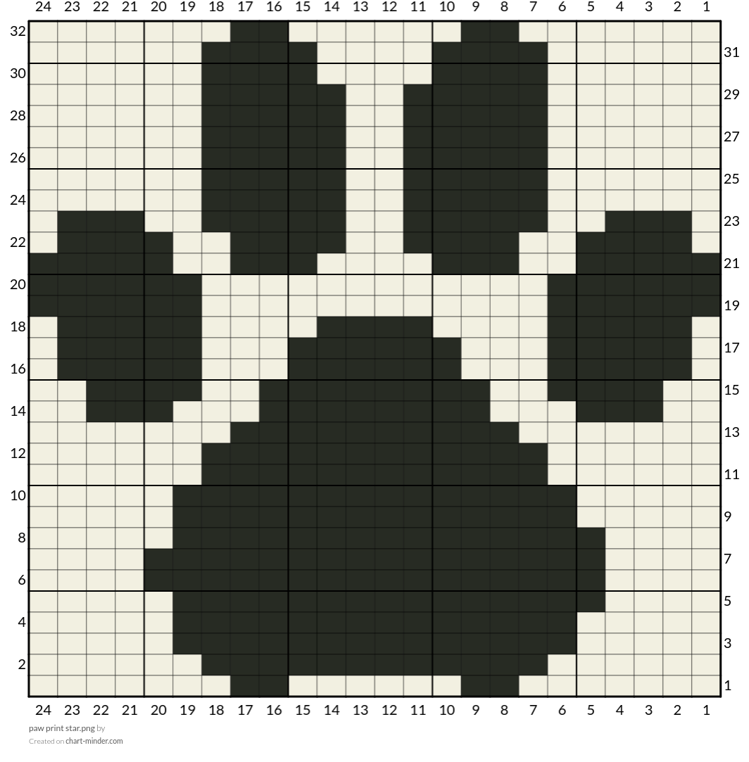 paw print star.png by pawsandpurls.com | Chart Minder