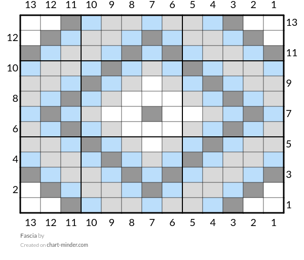 Fascia by Beatrice Cornelli | Chart Minder