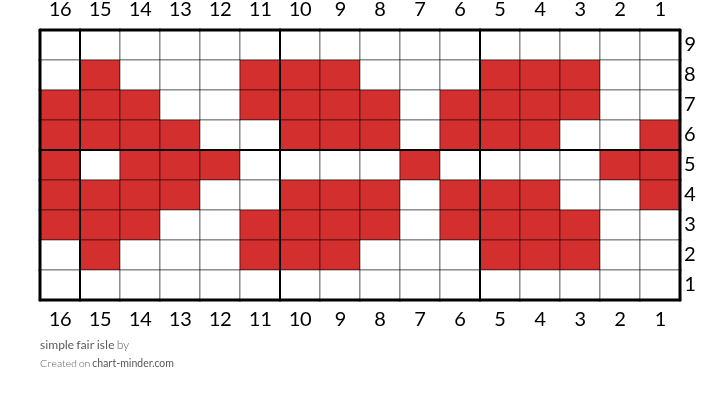 simple fair isle by gcorriveau | Chart Minder