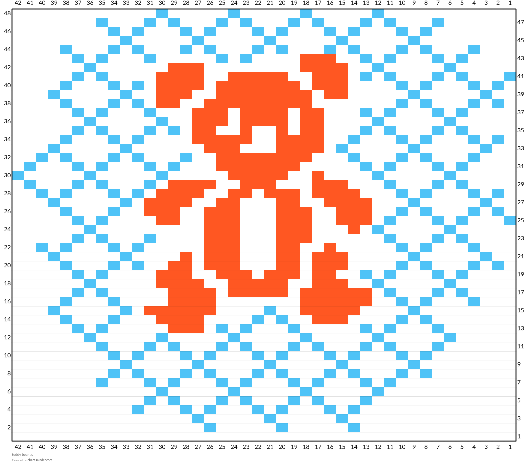 teddy bear by Klara115 | Chart Minder