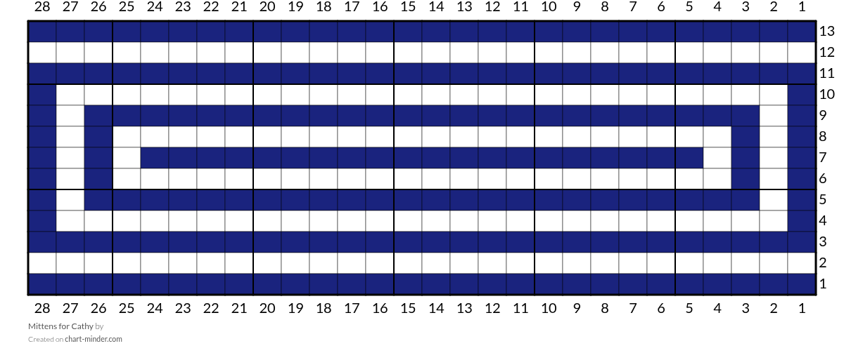 Mittens for Cathy by Maya-Leigh Rosenwasser | Chart Minder