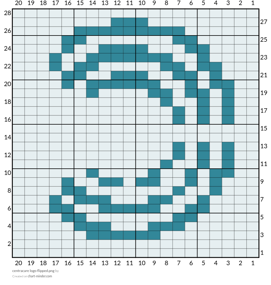 centracare logo flipped.png by Maria-Claudia Tomany | Chart Minder