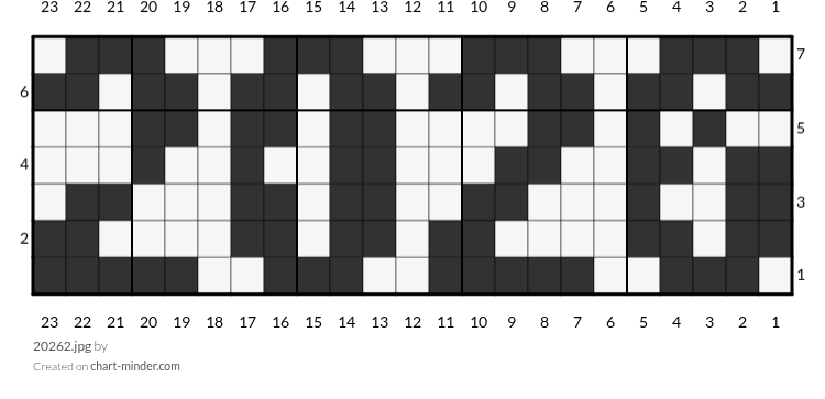 20262.jpg by Tone Jacobsen | Chart Minder